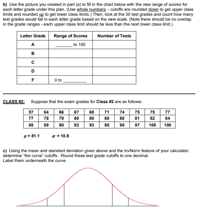 Solved CLASS #1: Suppose that the grades for Class #1 are | Chegg.com