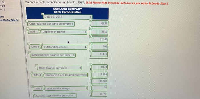 Solved Exercise 7-8 (Part Level Submission) eThe following | Chegg.com