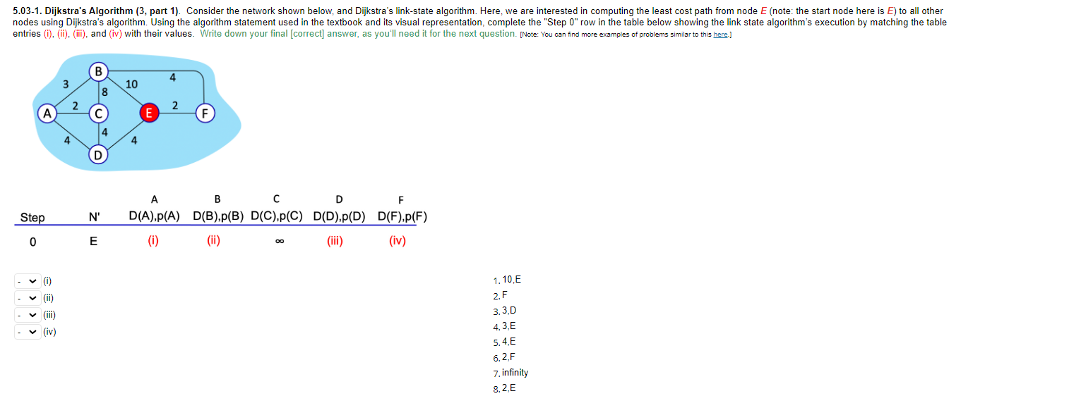 Solved 503 1 Dijkstras Algorithm 3 Part 1 Consider 