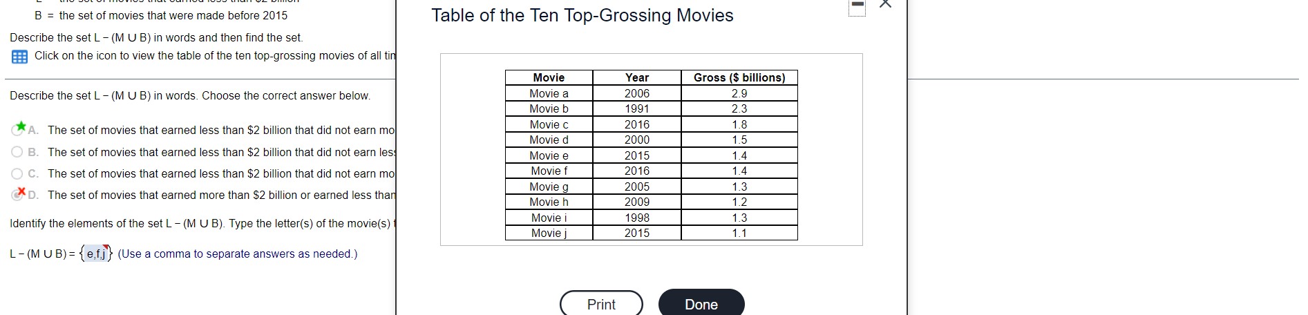 Solved In the set of the ten top-grossing movies of all time | Chegg.com