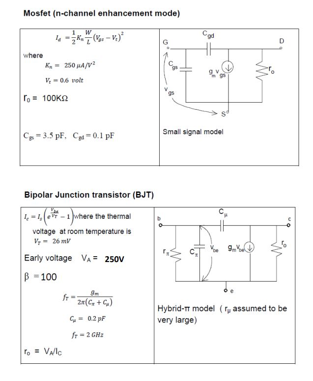 Solved The circuit in fig. 1 consists of a 2 stage MOSFET | Chegg.com