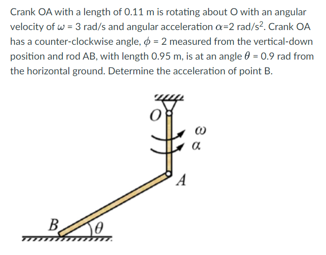 Solved Crank OA ﻿with a length of 0.11 ﻿m is rotating about | Chegg.com