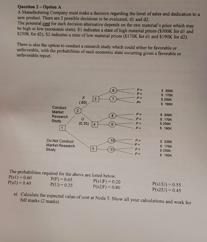 Solved calculate the expected value of cost at Node 2. Show | Chegg.com