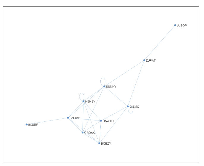 Solved Please help with this matlab problem. | Chegg.com