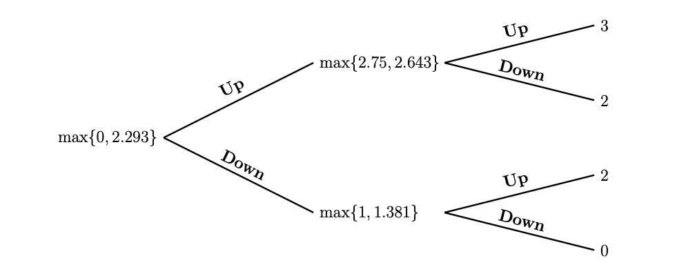 Solved So we have been given this question:My question is: | Chegg.com