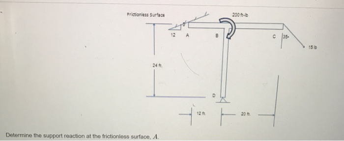 Solved 200ft-b Frictionless Surface C 35- 12 A 15 b 24 ft 12 | Chegg.com