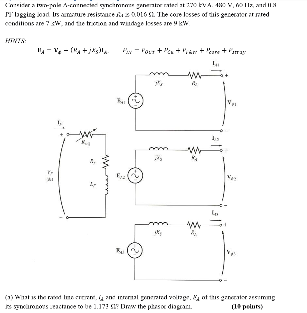 Solved Consider a two-pole A-connected synchronous generator | Chegg.com