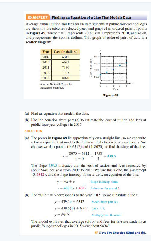 Solved Annual Tuition and Fees Refer to the table that | Chegg.com