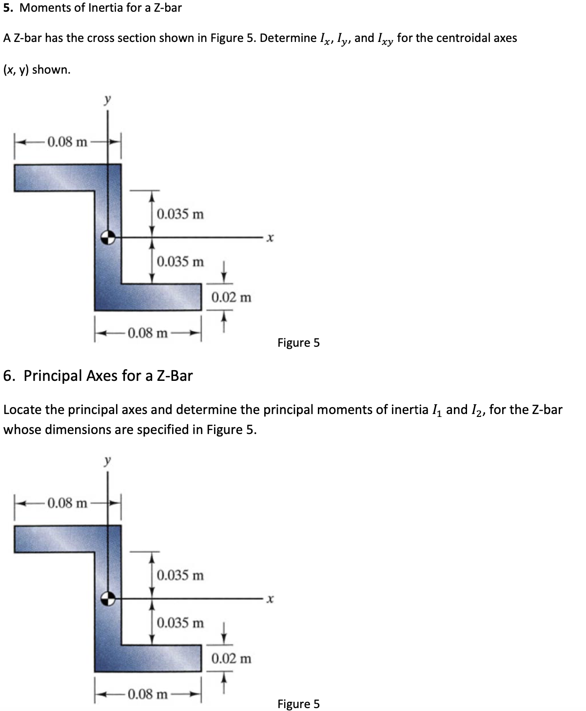 Solved Moments of Inertia for a Z-barA Z-bar has the cross | Chegg.com