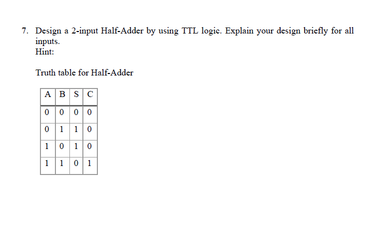 Solved Design a 2 -input Half-Adder by using TTL logic. | Chegg.com