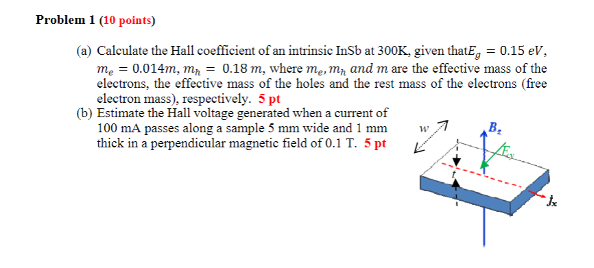 Solved Problem 1 (10 points) (a) Calculate the Hall | Chegg.com