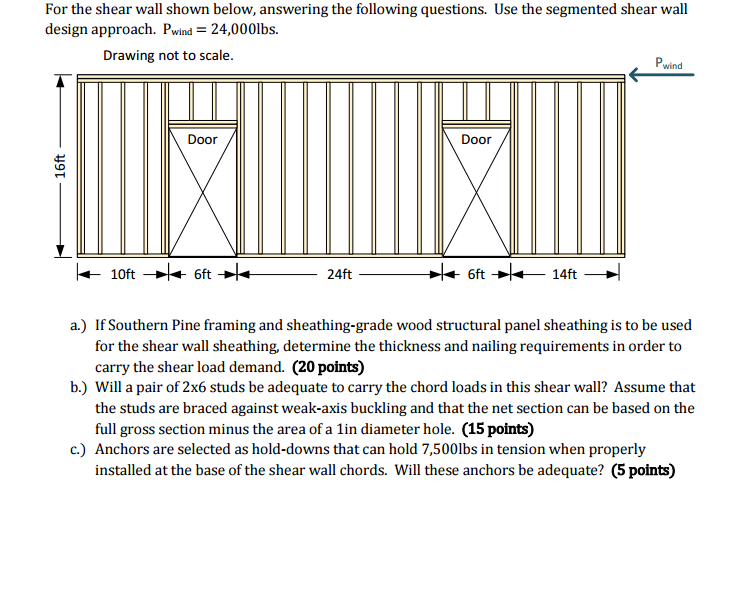 Solved For the shear wall shown below, answering the | Chegg.com