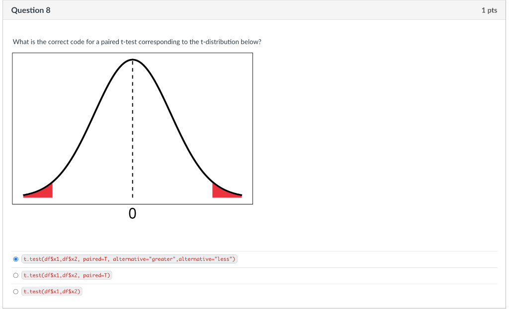 Solved Question 8 1 pts What is the correct code for a | Chegg.com