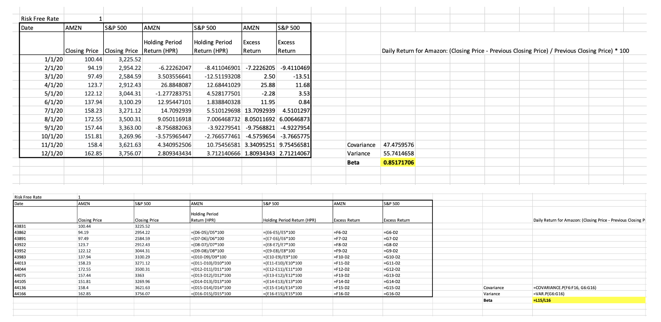 Solved Question: Calculate the Beta for Amazon for the | Chegg.com