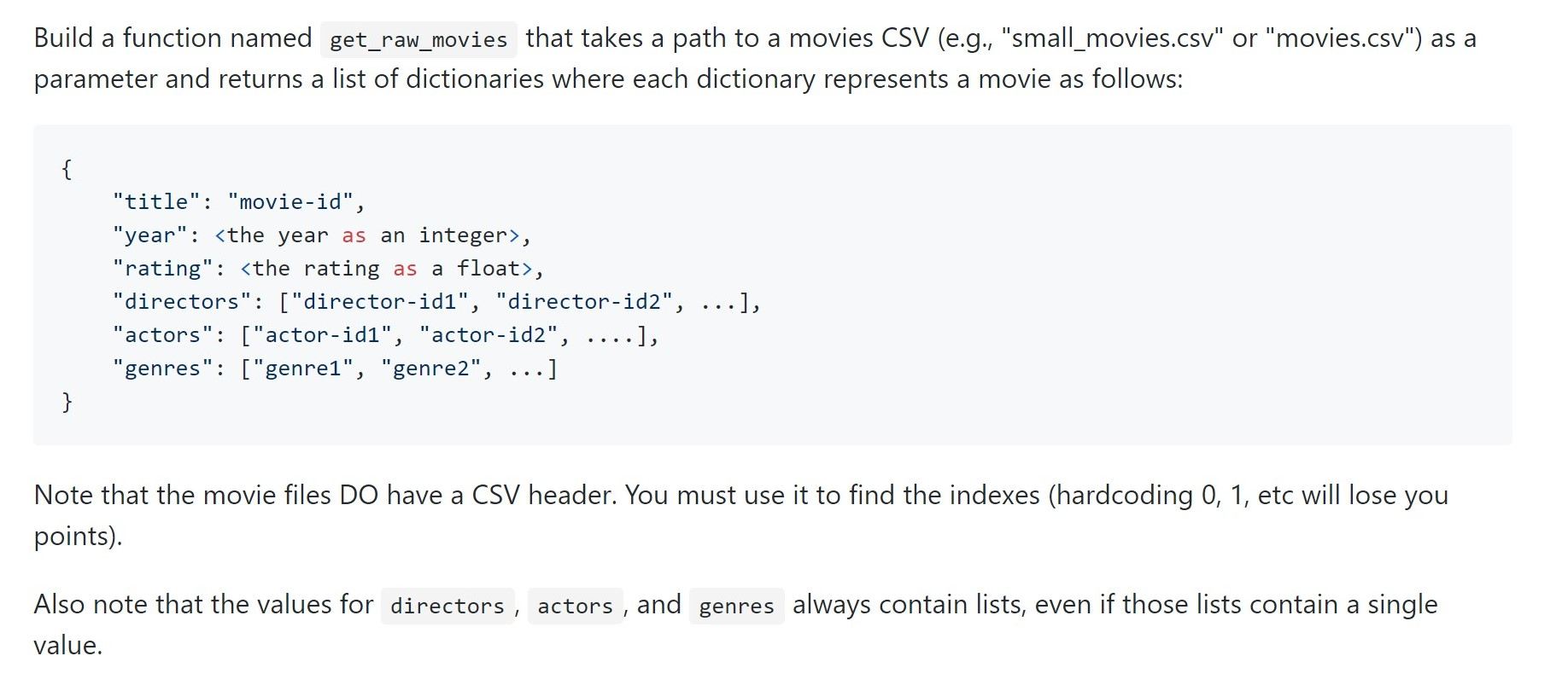 Solved I'm trying to make the function below for question 5: | Chegg.com