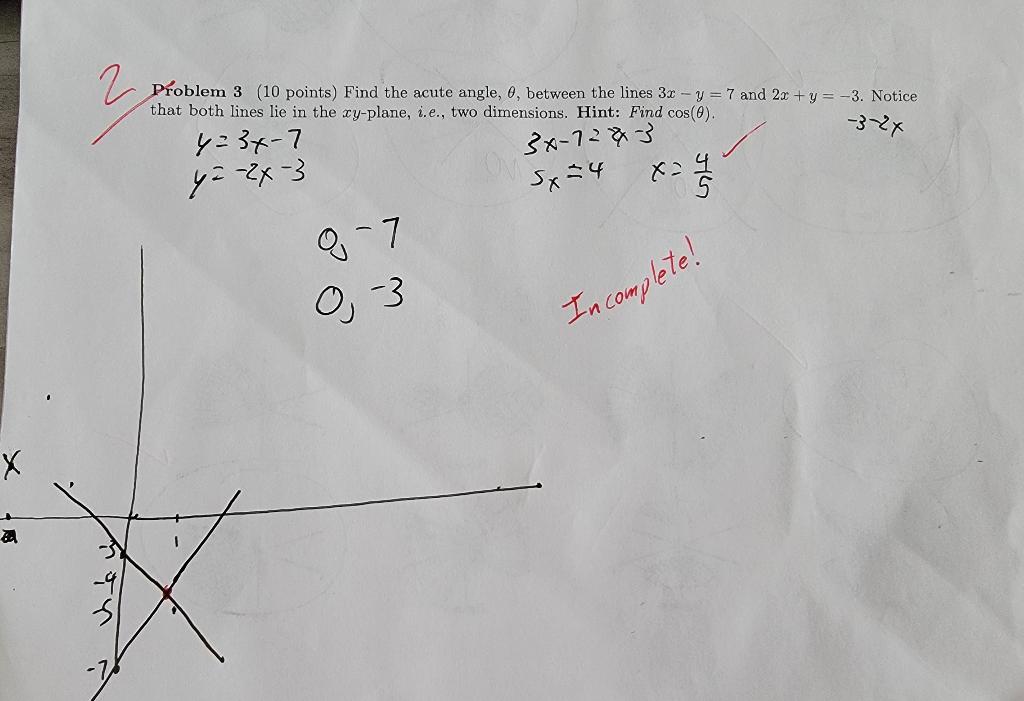 Solved Problem 3 (10 points) Find the acute angle, θ, | Chegg.com
