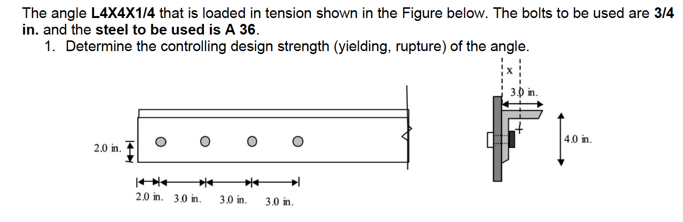 Solved The angle L4X4X1/4 that is loaded in tension shown in | Chegg.com