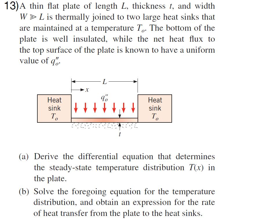 Solved 13)A thin flat plate of length L, thickness t, and | Chegg.com