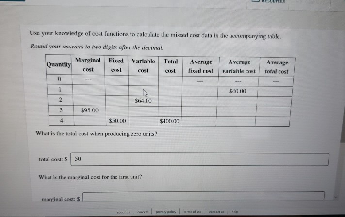 Solved Resources Use your knowledge of cost functions to | Chegg.com