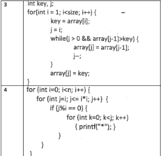 Solved FIND TIME AND SPACE COMPLEXITY: SOOVE ALL PARTS | Chegg.com