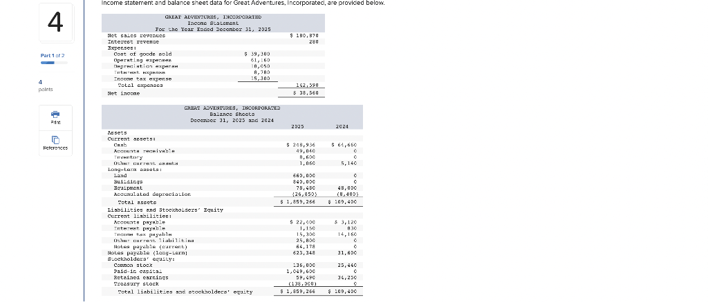 Solved As you can tell from the financial statements, 2025 | Chegg.com