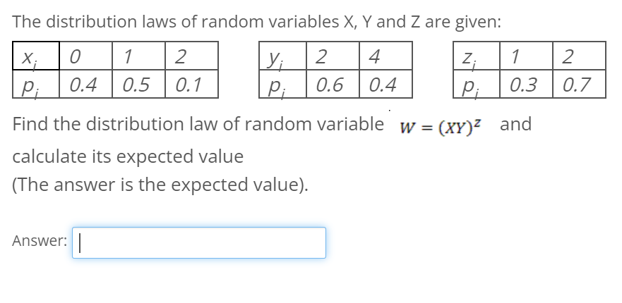 Solved The distribution laws of random variables X,Y and Z | Chegg.com