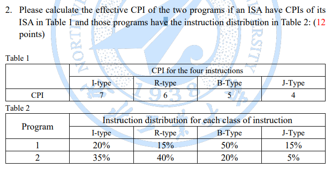 Solved 2. Please calculate the effective CPI of the two | Chegg.com