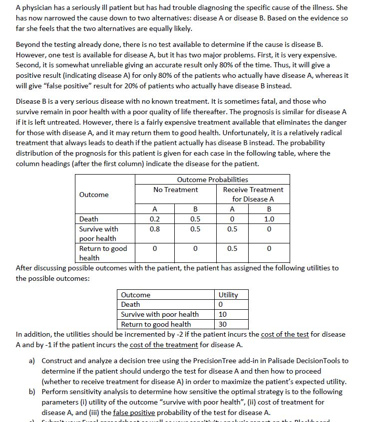 A physician has a seriously ill patient but has had | Chegg.com