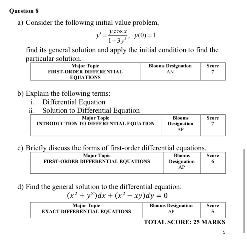 Solved a) Consider the following initial value problem, | Chegg.com