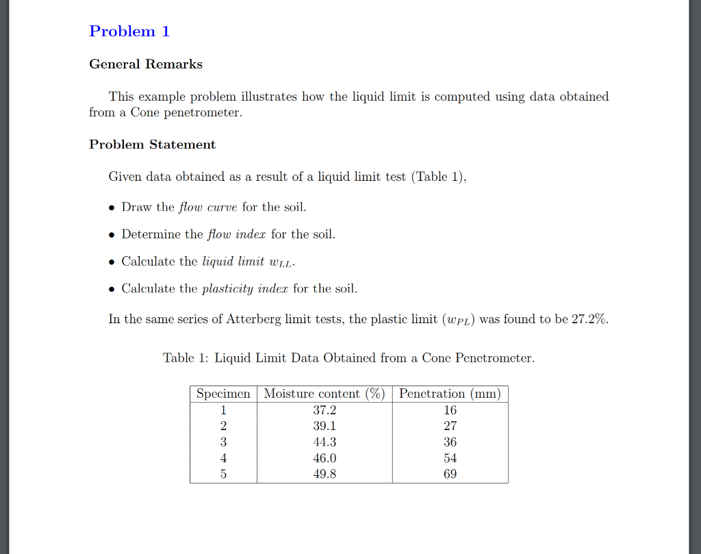 Solved Given data obtained as a result of a liquid limit | Chegg.com