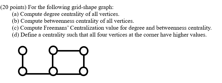 Solved (20 ﻿points) ﻿For the following grid-shape graph:(a) | Chegg.com