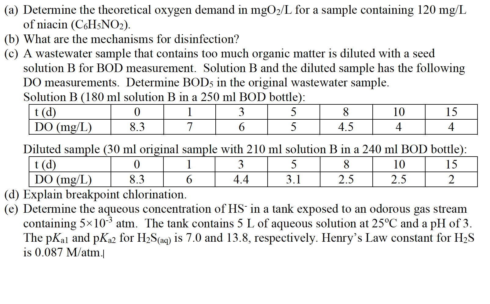(a) Determine the theoretical oxygen demand in mgO2/L | Chegg.com
