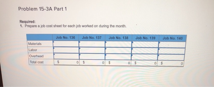 Solved roblem 15-3A Source documents, journal entries, and | Chegg.com