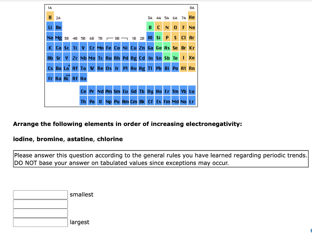 Solved Arrange the following elements in order of increasing | Chegg.com