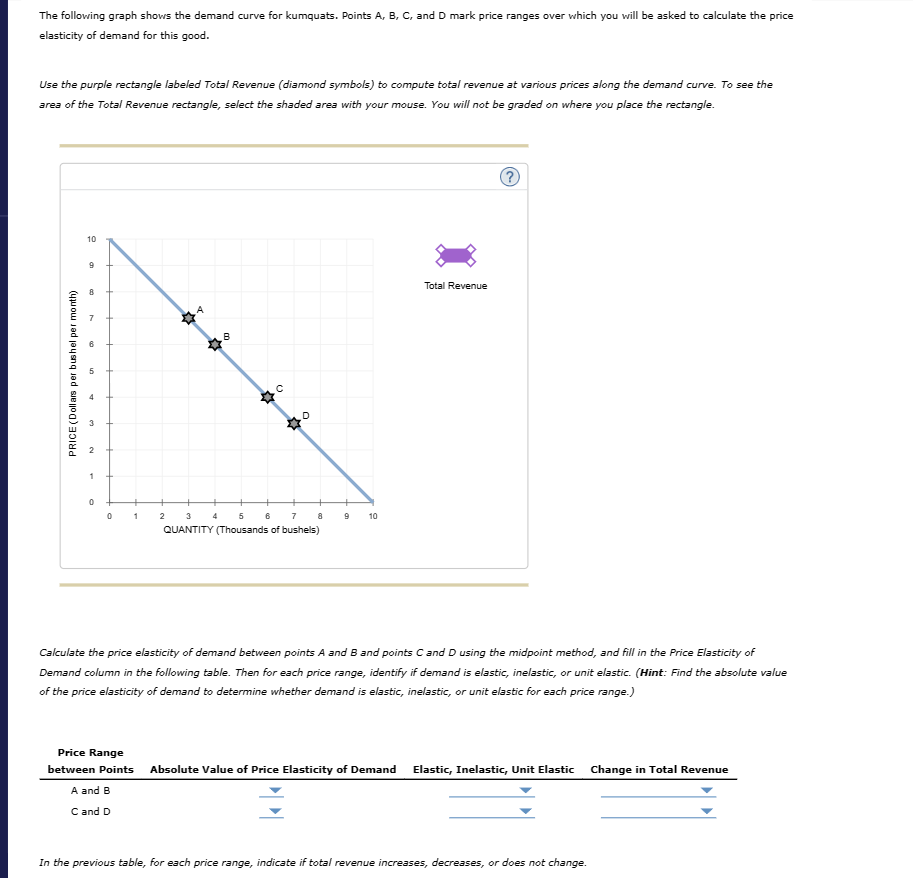 Solved elasticity of demand for this good.Use the purple | Chegg.com