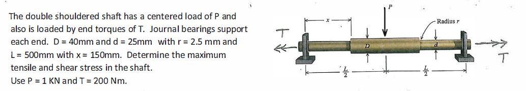 Solved The double shouldered shaft has a centered load of P | Chegg.com
