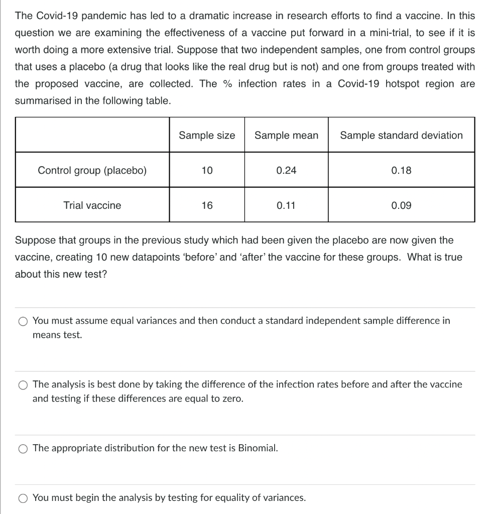 Solved The Covid-19 pandemic has led to a dramatic increase | Chegg.com