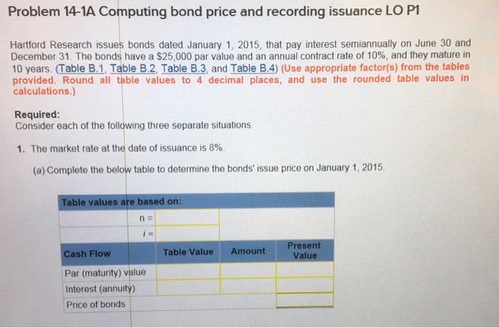 Solved Problem 14-1A Computing bond price and recording | Chegg.com