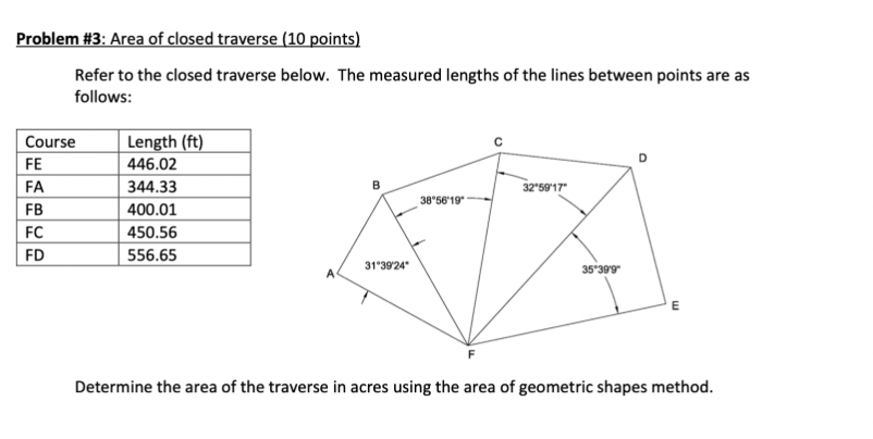 Solved Problem #3: Area of closed traverse (10 ﻿points)Refer | Chegg.com