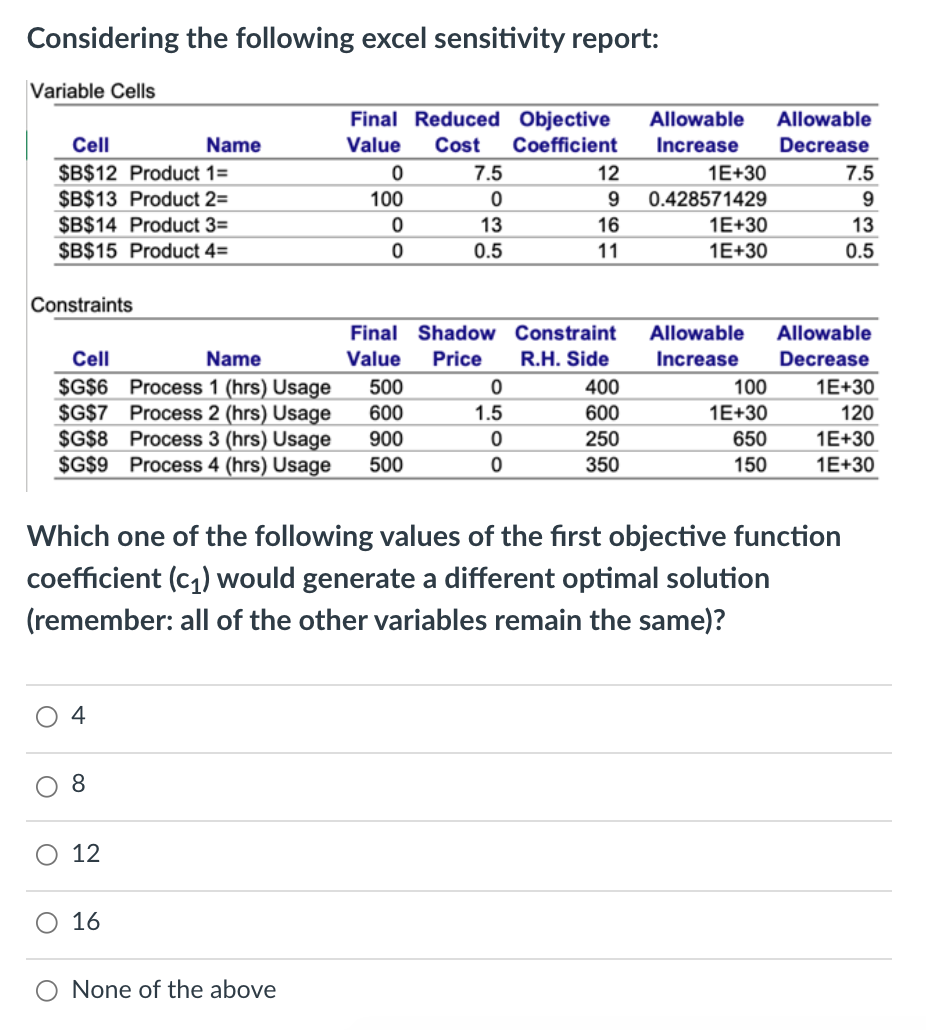 Solved Considering the following excel | Chegg.com