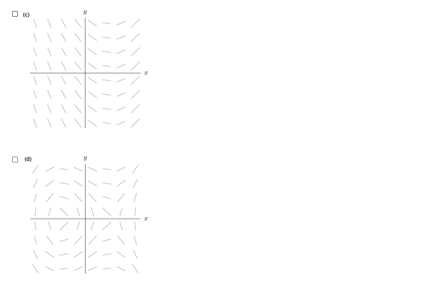 Solved Which of the following slope fields appear to have at | Chegg.com