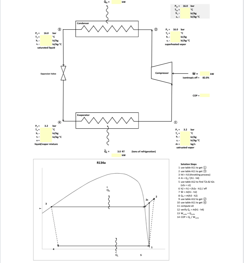 Solved refrigeration example shown here to compute all of | Chegg.com