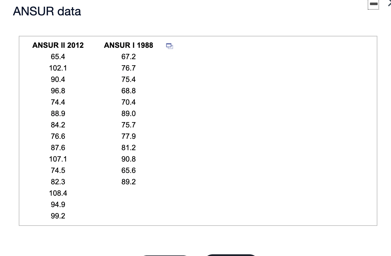 Solved I ANSUR data ANSUR II 2012 ANSUR I 1988 e 65.4 67.2 | Chegg.com