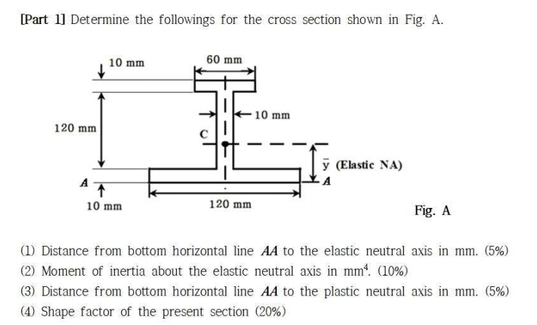 Solved [Part 1] Determine the followings for the cross | Chegg.com