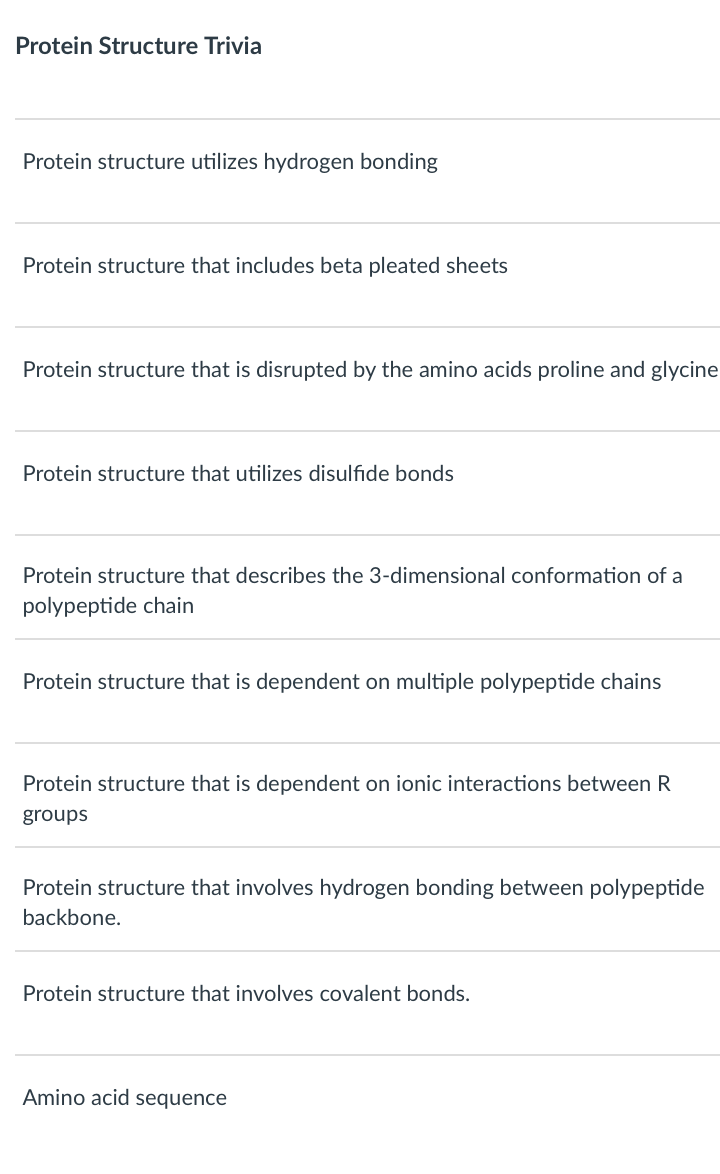 Solved Protein Structure Trivia Protein structure utilizes | Chegg.com