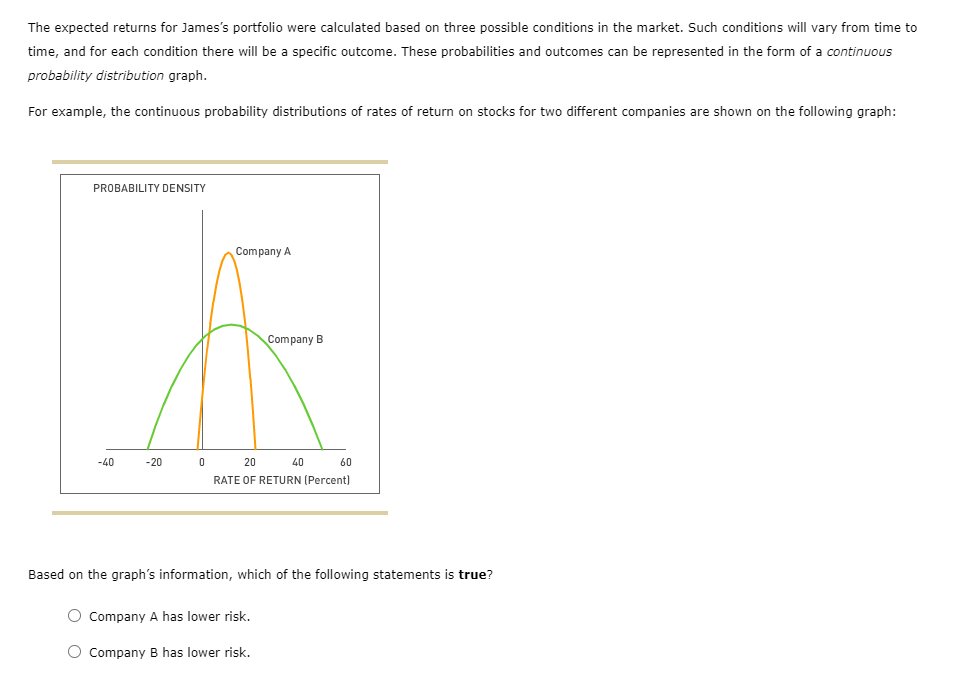 Solved The expected returns for James's portfolio were | Chegg.com