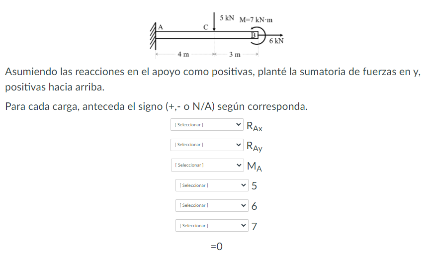 Solved Assuming the reactions at the support as positive, I | Chegg.com