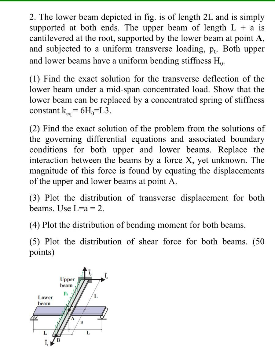 2. The lower beam depicted in fig. is of length 2L | Chegg.com