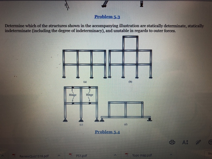 Solved Problem 5.3 Determine which of the structures shown | Chegg.com