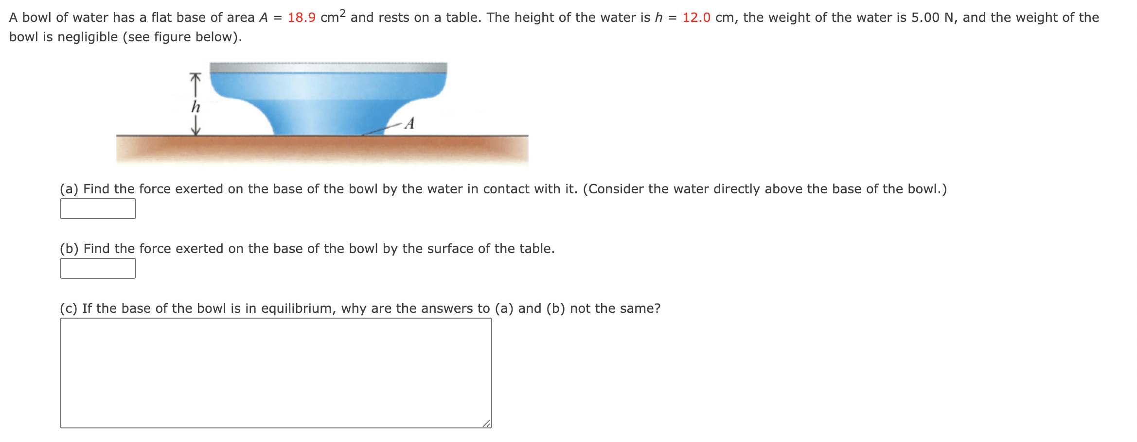 Solved A bowl of water has a flat base of area A=18.9 cm2 | Chegg.com